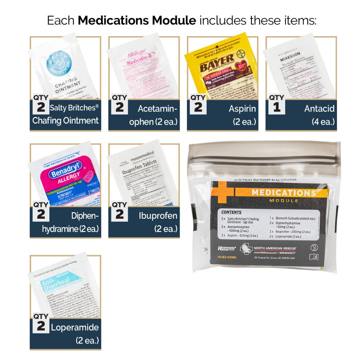North American Rescue Supplemental Aid Module